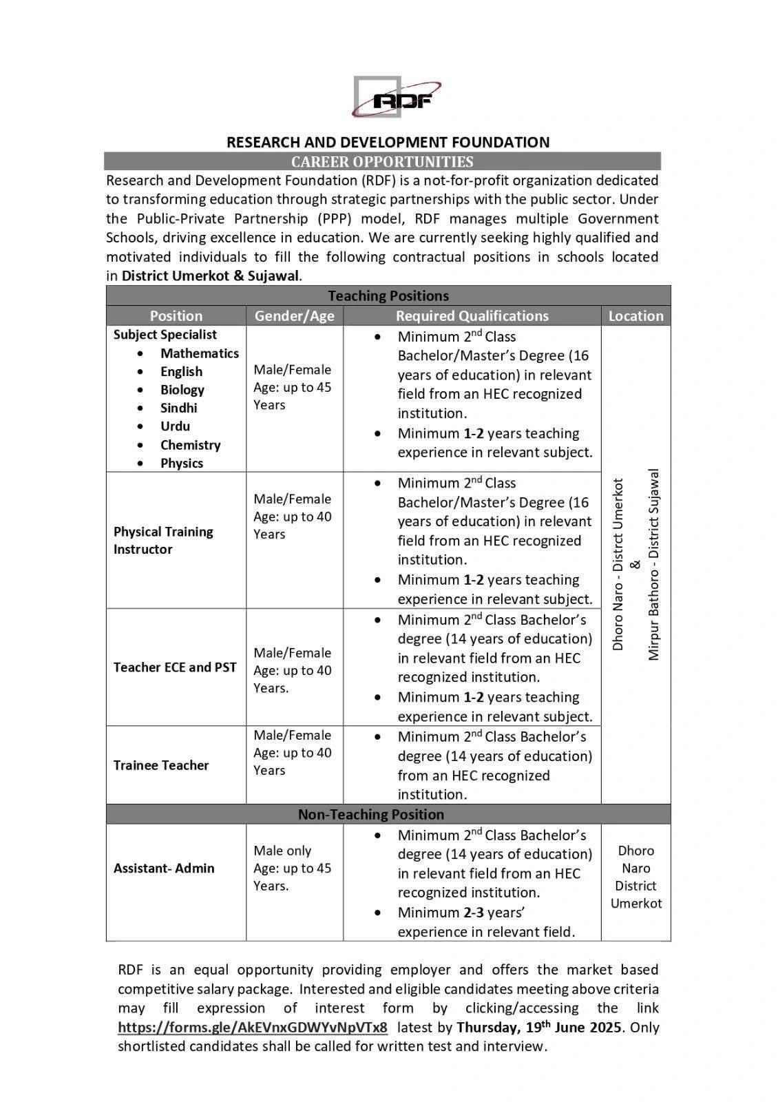 Research and Development Foundation RDF Jobs 2025 - Paperpk